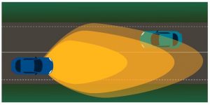 Are Low Beams And High Beams Headlights The Same Thing? - LED ...